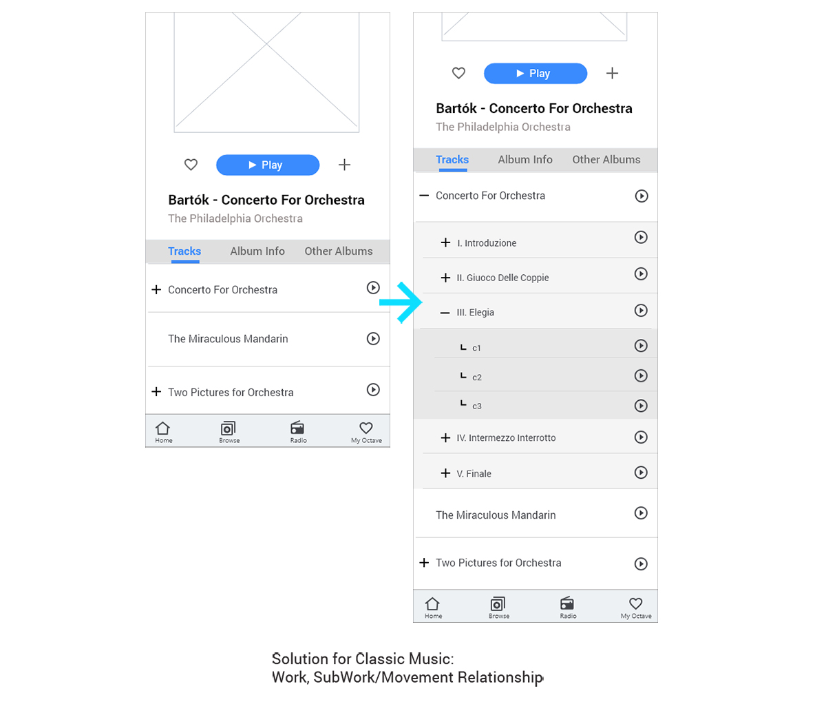 UX Design Guide for Seniors | StudioRed