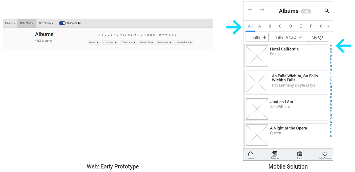 UX Design Guide for Seniors | StudioRed