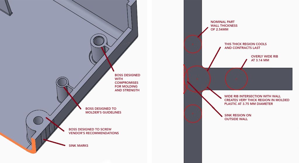 Bosses in Injection Molded Part Design | StudioRed
