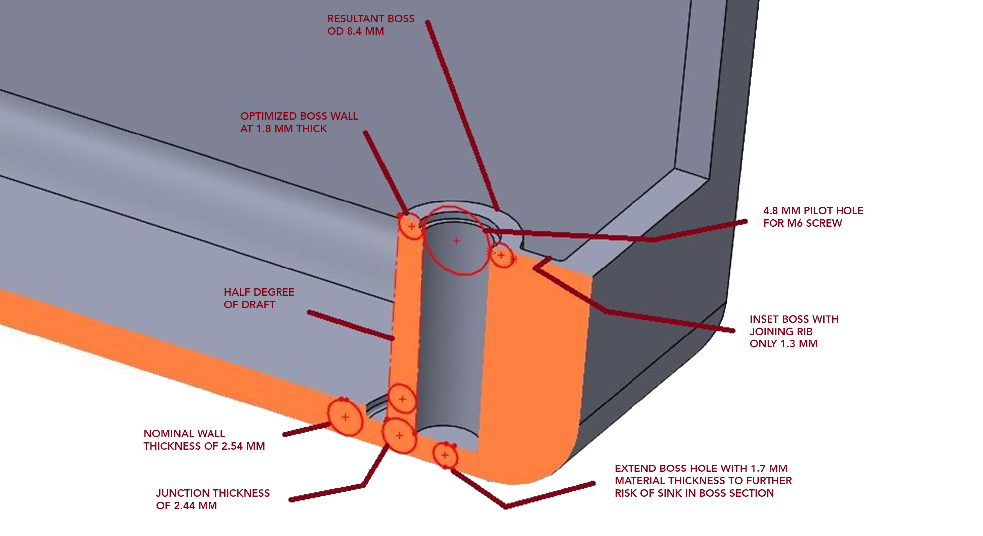 Bosses in Injection Molded Part Design | StudioRed
