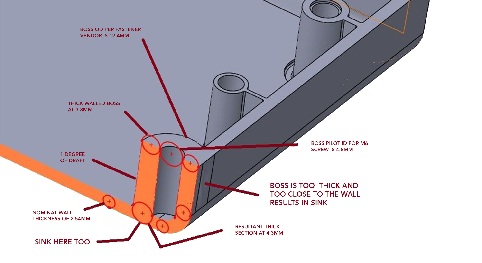 Bosses in Injection Molded Part Design | StudioRed
