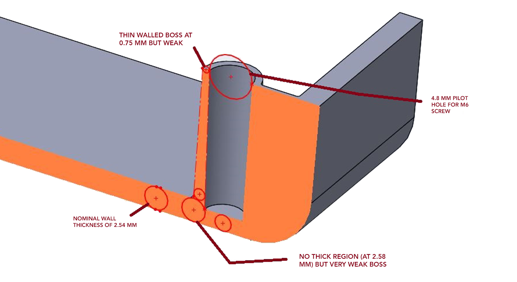 Bosses in Injection Molded Part Design | StudioRed