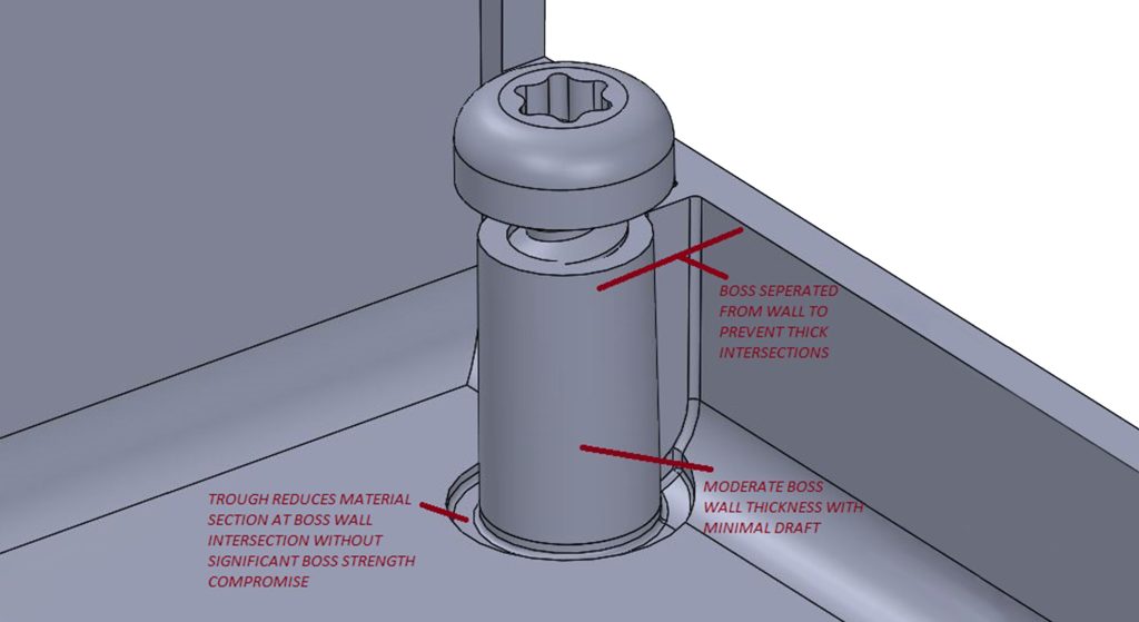 Bosses in Injection Molded Part Design | StudioRed